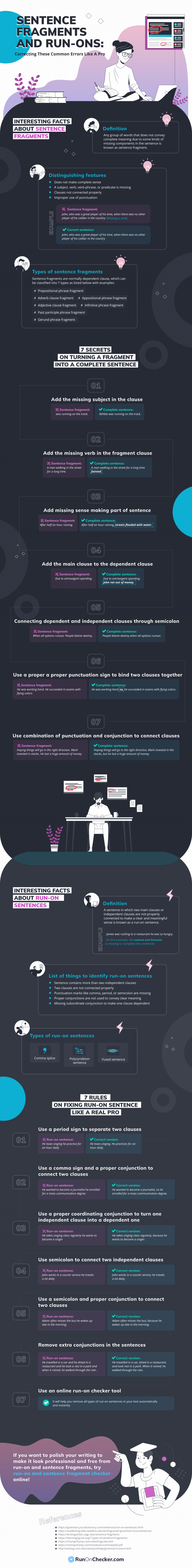 Professional Online Fragment Detector | Run on Checker
